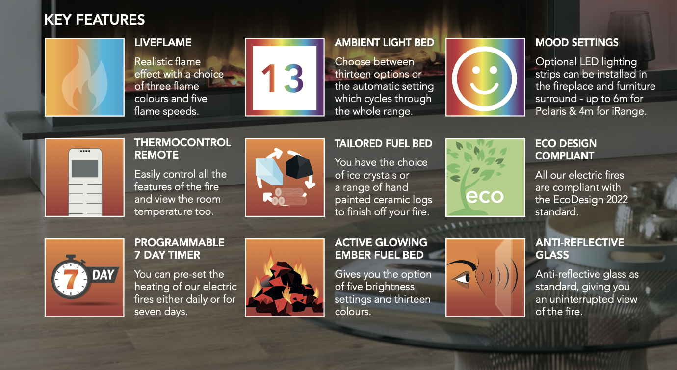 Our Fires – Feature Walls Scotland